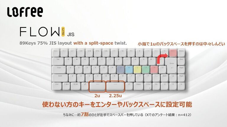 Lofree、JIS配列対応の静音メカニカルキーボード「Flow Lite JIS」を発表 2万2,000円 – Gear MetriX